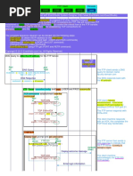 Cisco Nso | PDF | Command Line Interface | Computer Network