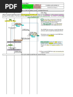 FTP Protocol Sequence Diagram | PDF | File Transfer Protocol ...
