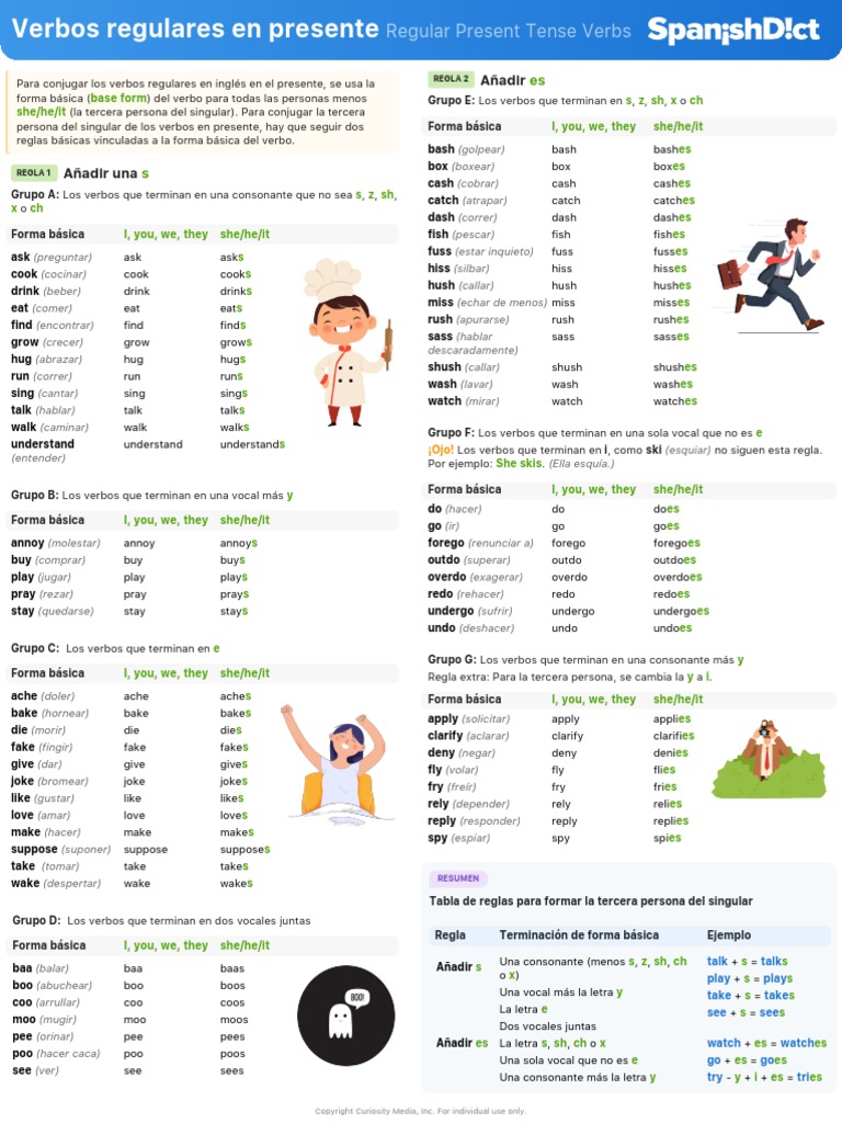 Verbos Regulares en Presente | PDF | Lingüística | Idiomas