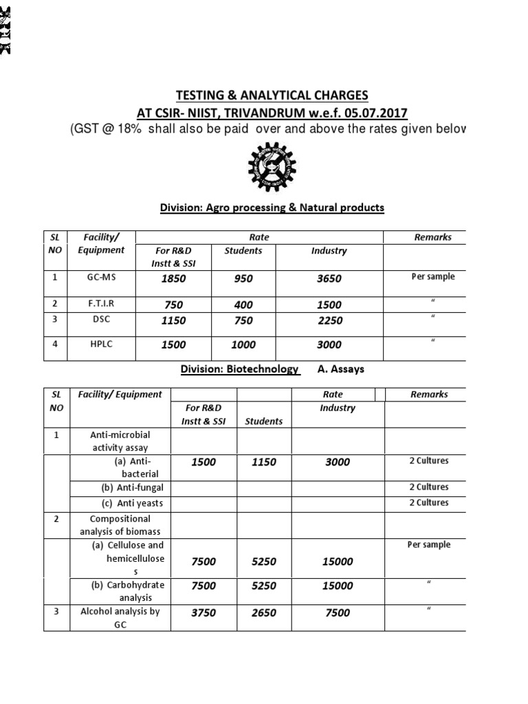 New Testing Charges | PDF | Microscope | Scanning Electron Microscope