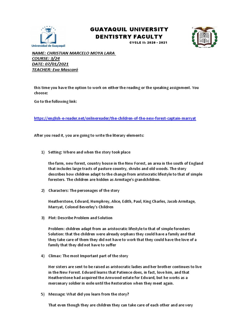 CM The Children of The New Forest Reading and Free For Talk Speaking ...