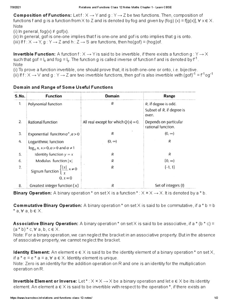 Relations and Functions Class 12 Notes Maths Chapter 1 - Learn CBSE ...
