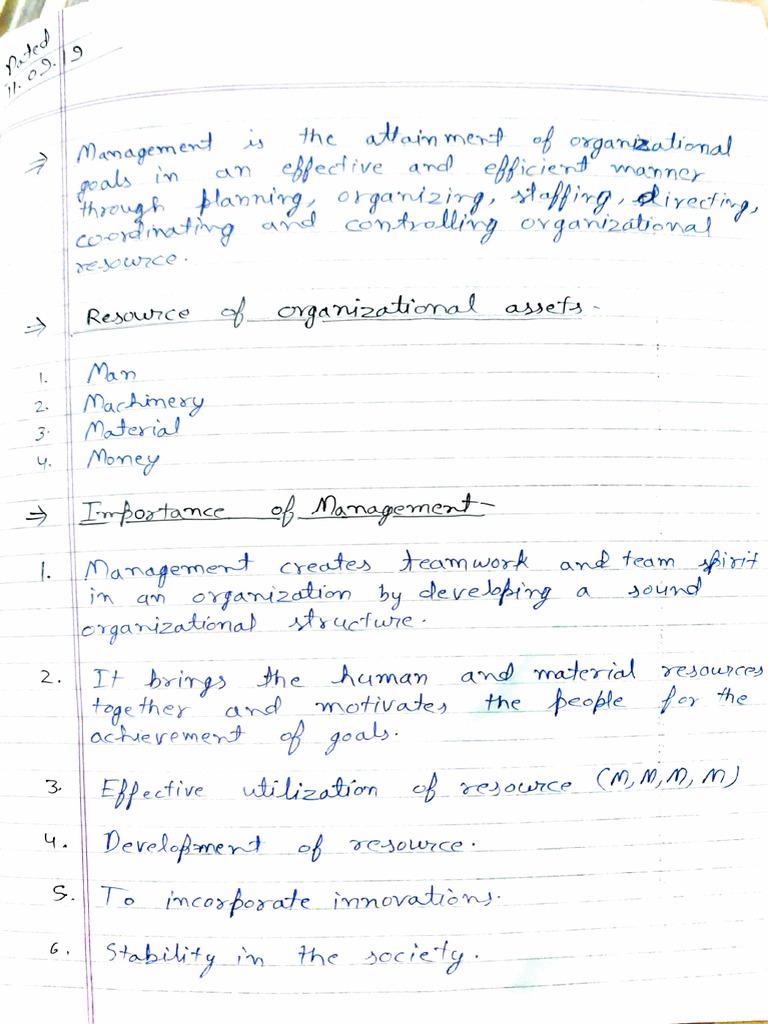 PPM Notes Unit 1 | PDF