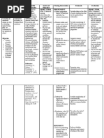 NCP Impaired Urinary Elimination | PDF | Urine | Urinary Bladder