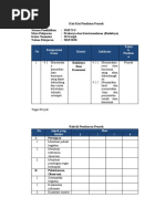 Panduan Lengkap Membuat Linimasa | PDF