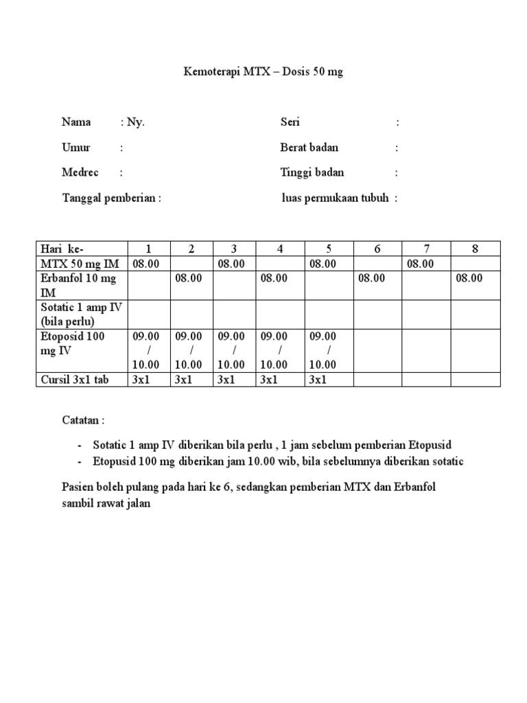 Kemoterapi MTX | PDF