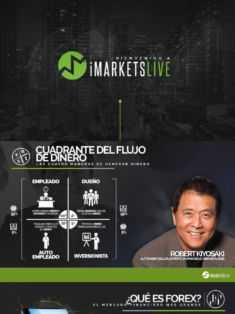 Aprende Trading con iMarketsLive | PDF | Comerciante (Finanzas) | Informática