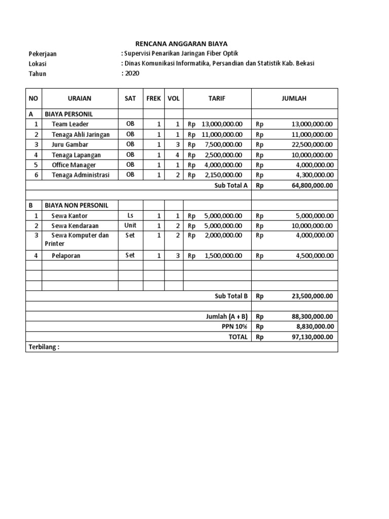 Contoh Rencana Anggaran Project | PDF