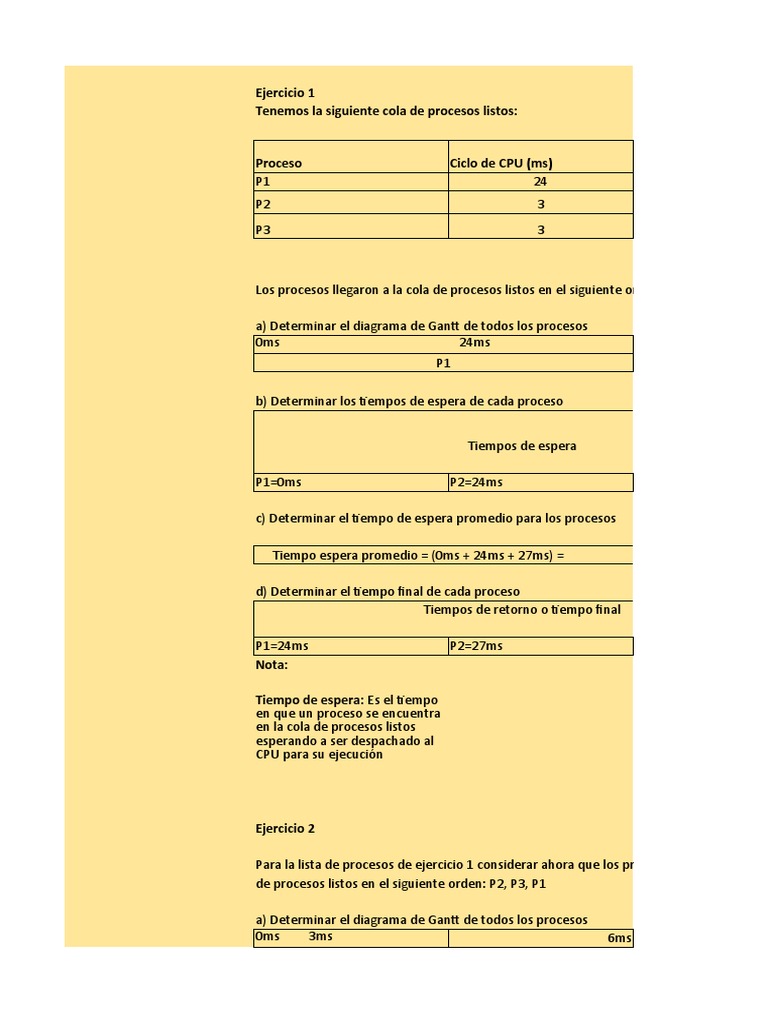 Taller de FCFS | PDF | Informática | Arquitectura de Computadores