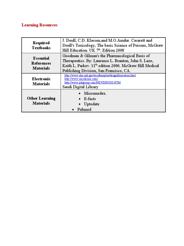 Essential Toxicology and Pharmacology Resources | PDF