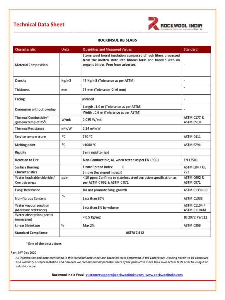 Rockinsul RB Slabs - 48 KG Per m3 75 MM - Technical Data Sheet | PDF ...