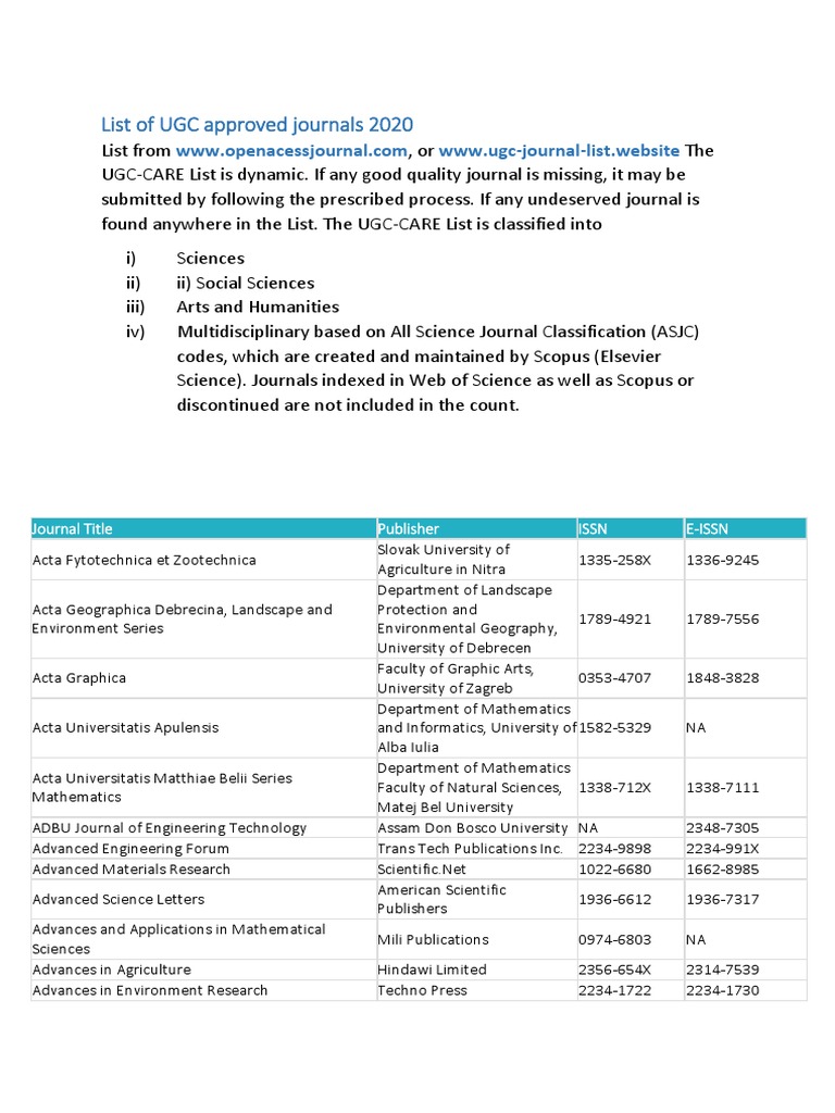 List of UGC Approved Journals | PDF | International Standard Serial Number | Science