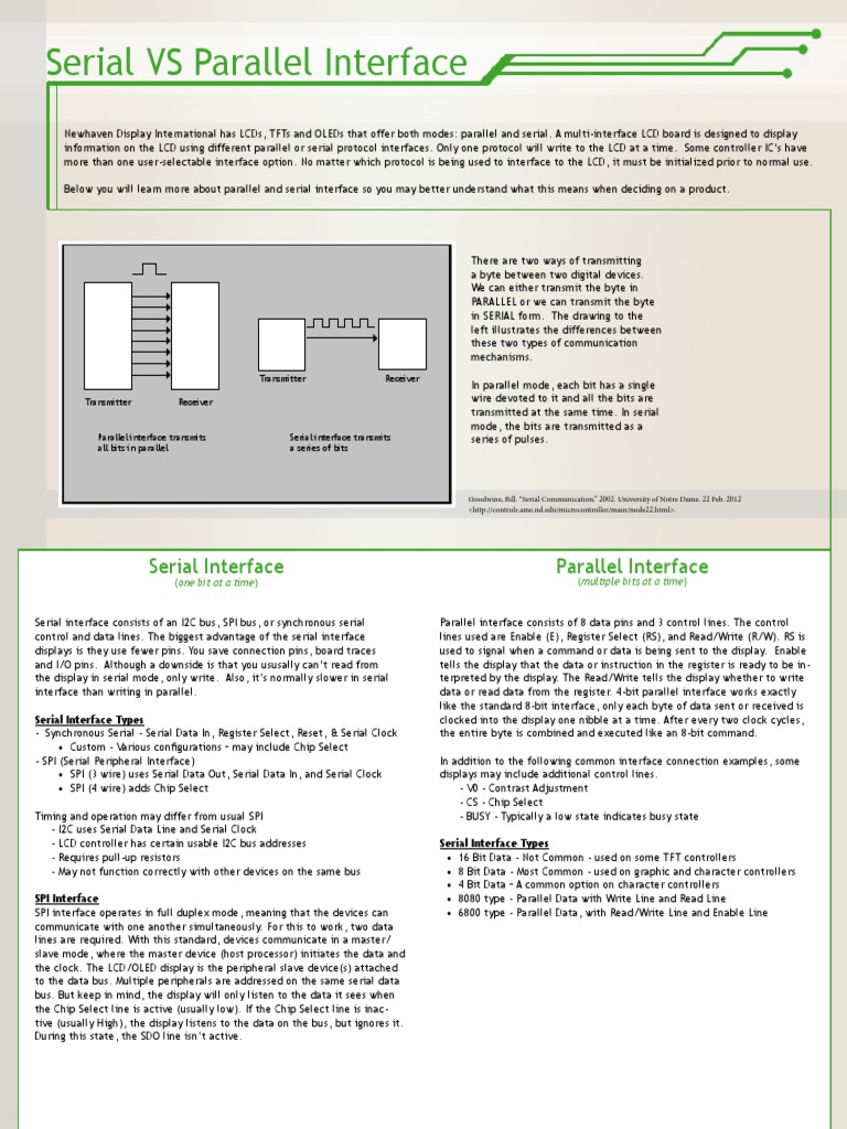 Parallel VS Serial INTERFACE | PDF | Physical Layer Protocols | Information Age