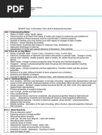 Grade 9 Valency Chart | PDF | Valence (Chemistry) | Iron