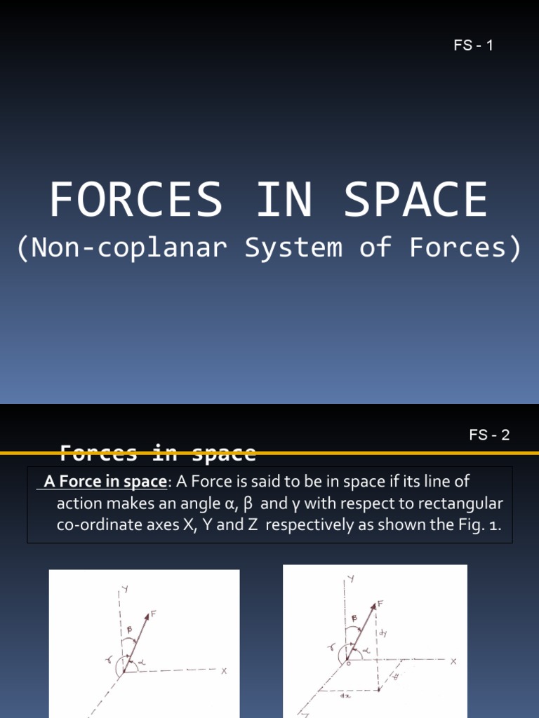 Forces in Space: (Non-Coplanar System of Forces) | PDF | Cartesian ...