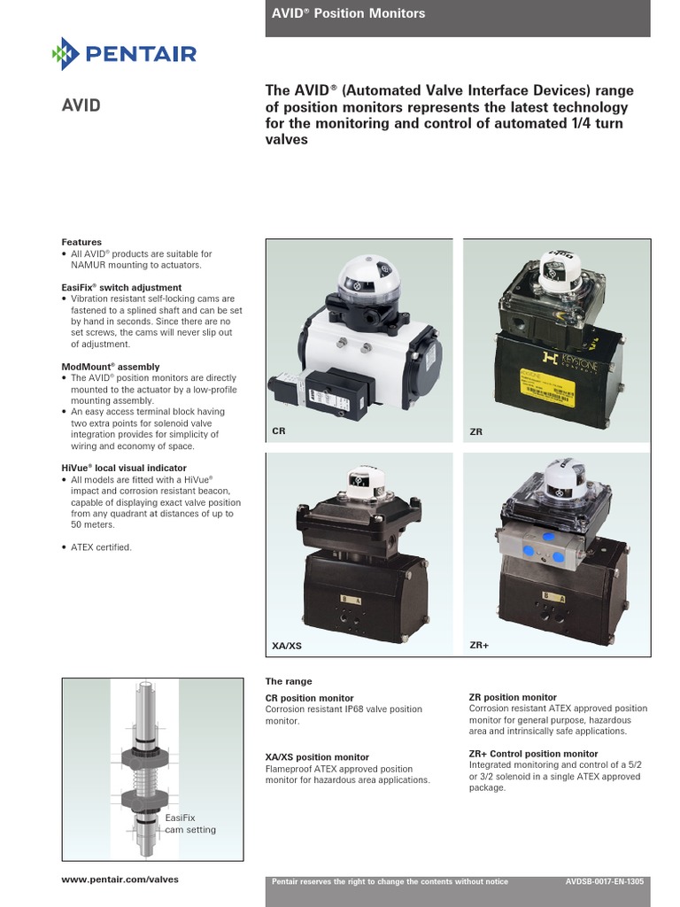 AVID CR Position Monitors | PDF | Switch | Valve