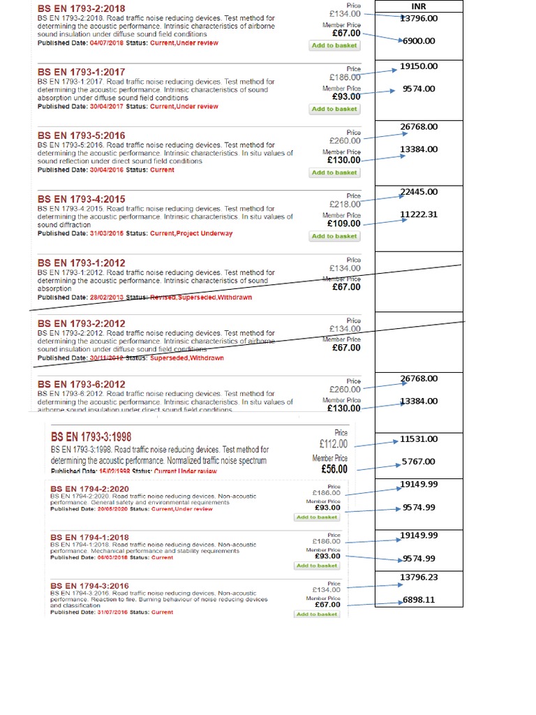 Code Quotations | PDF