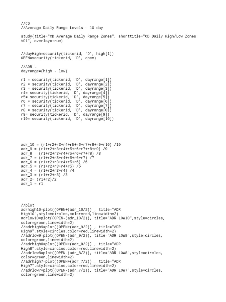 Just For Traders Madras Trade Zones Indicator | PDF