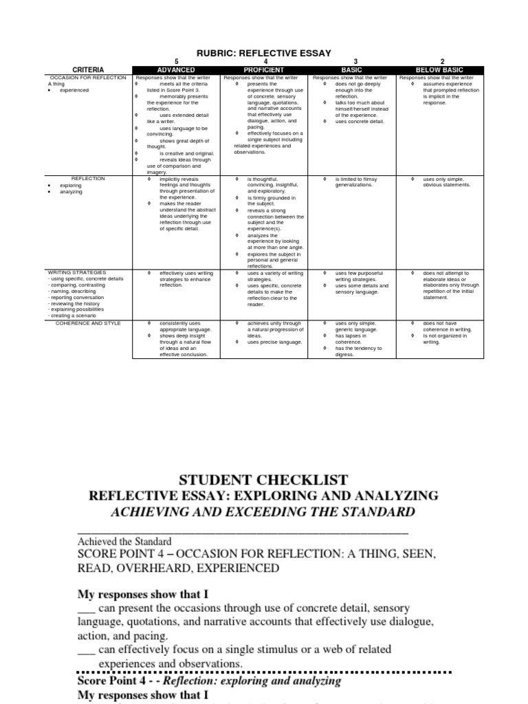 Reflective Essay Rubric | PDF | Writers | Essays