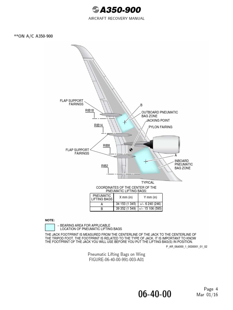 ARM A350-900 03.2016 Wing Air Bag Support | PDF | Flap (Aeronautics ...