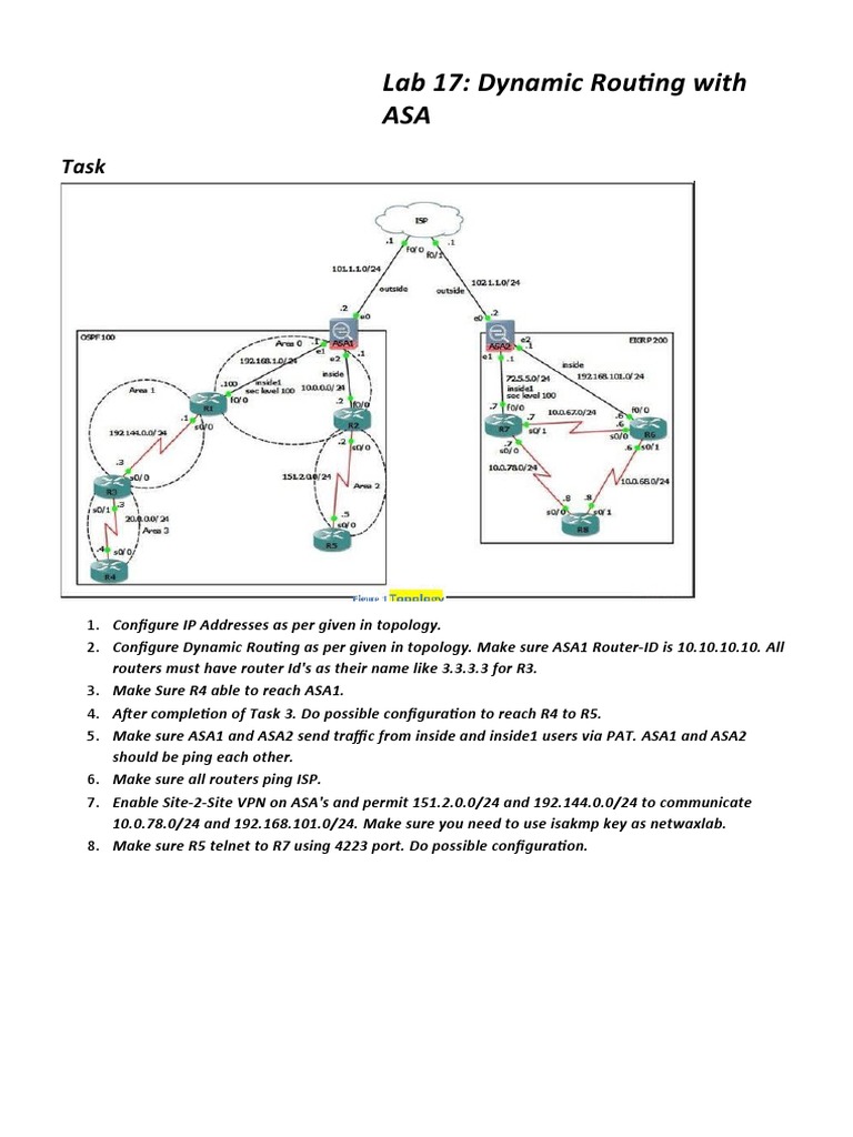 Lab: Dynamic Routing with ASA Config | PDF | Router (Computing) | Routing