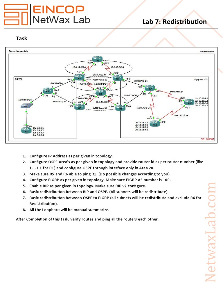 Lab 7: Redistribution | PDF | Communications Protocols | Networking ...