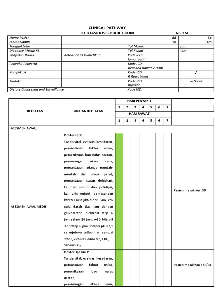 Clinical Pathway Kad | PDF