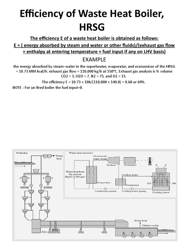 Efficiency of Waste Heat Boiler Calculation and Specification | PDF ...