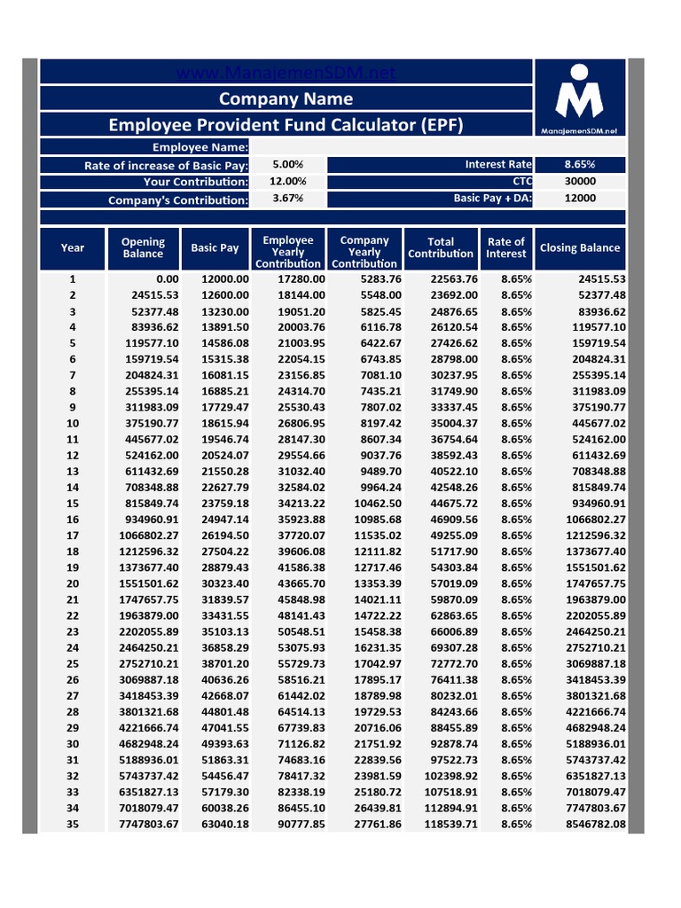 Company Name Employee Provident Fund Calculator (EPF) | PDF | Factor ...