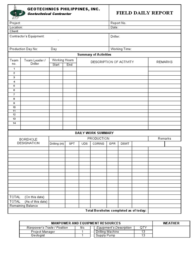 FDR Form | PDF | Science | Science And Technology