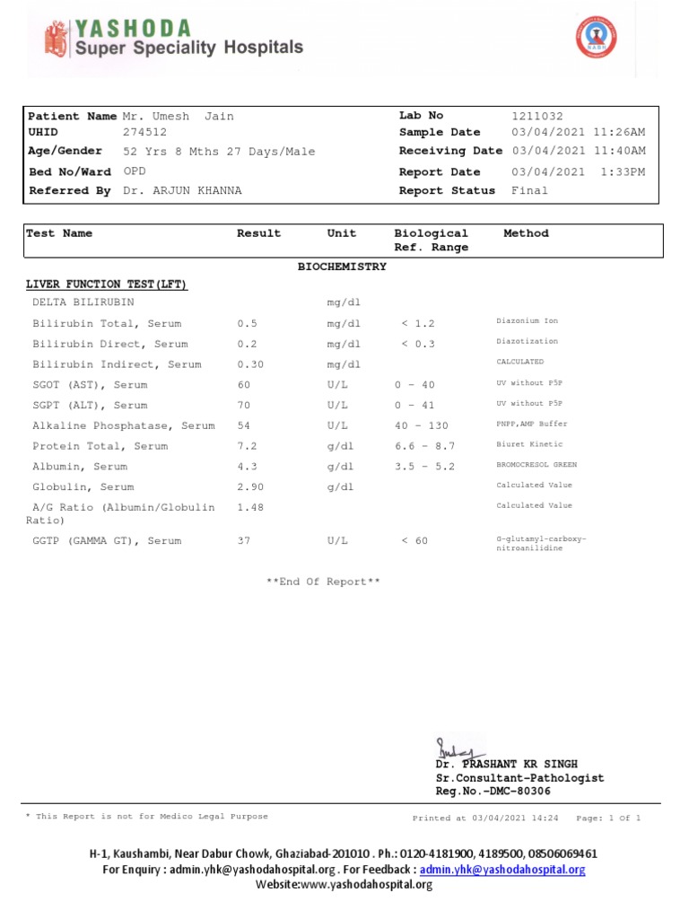 Patient Name Mr. Umesh Jain Uhid Lab No Sample Date Receiving Date 03 ...