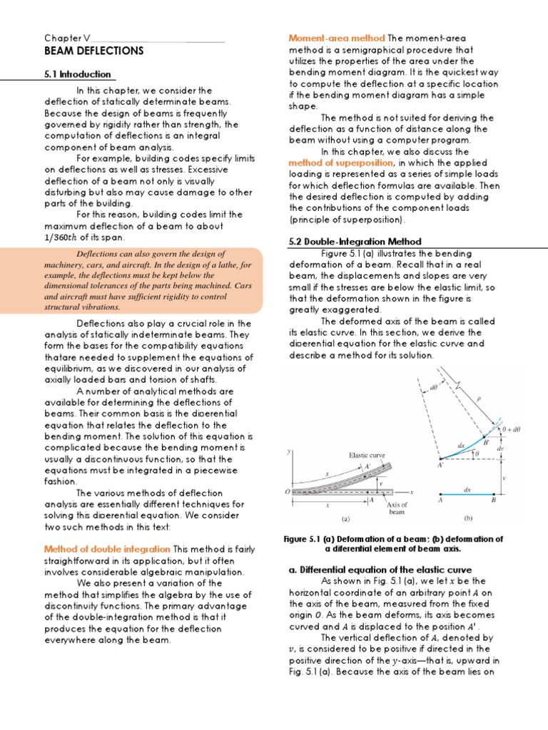 Chapter V Beam Deflections 5.1 5.2 | Download Free PDF | Bending | Beam (Structure)