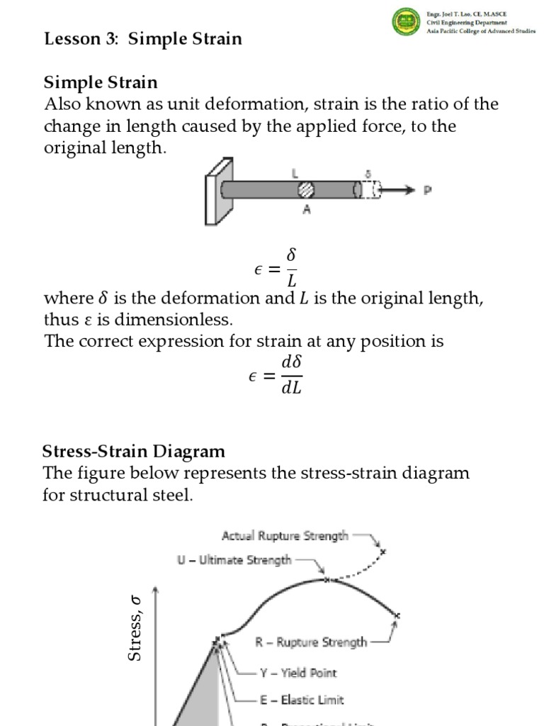 Lesson 3: Simple Strain Simple Strain | PDF | Deformation (Engineering) | Yield (Engineering)