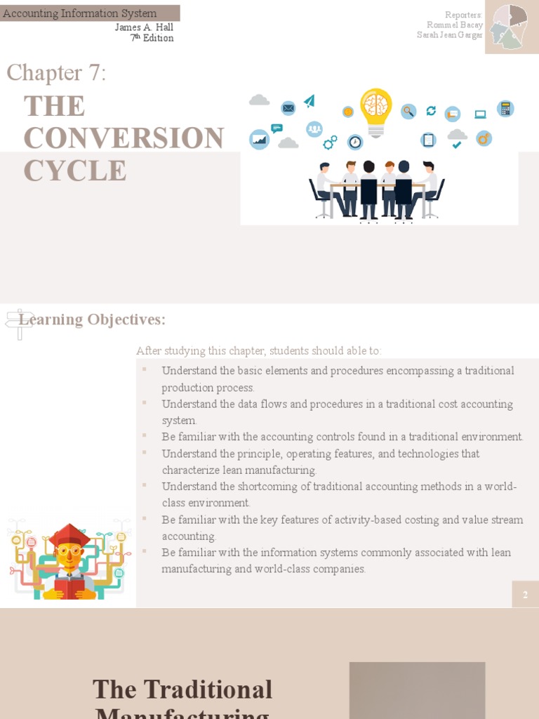 THE Conversion Cycle: James A. Hall 7 Edition | PDF | Inventory ...