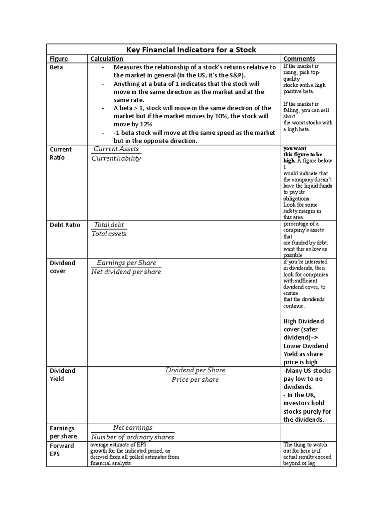 Key Stock Financial Metrics Guide | PDF | Price–Earnings Ratio | Stocks