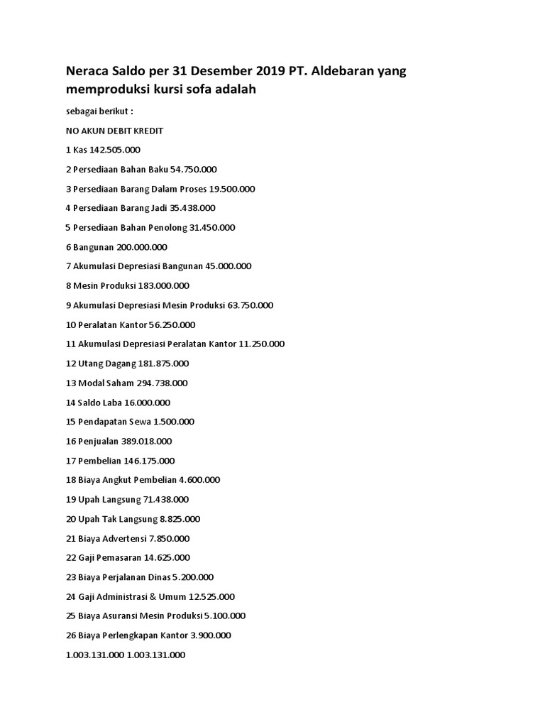 Soal UTS Akuntansi PT Aldebaran | PDF