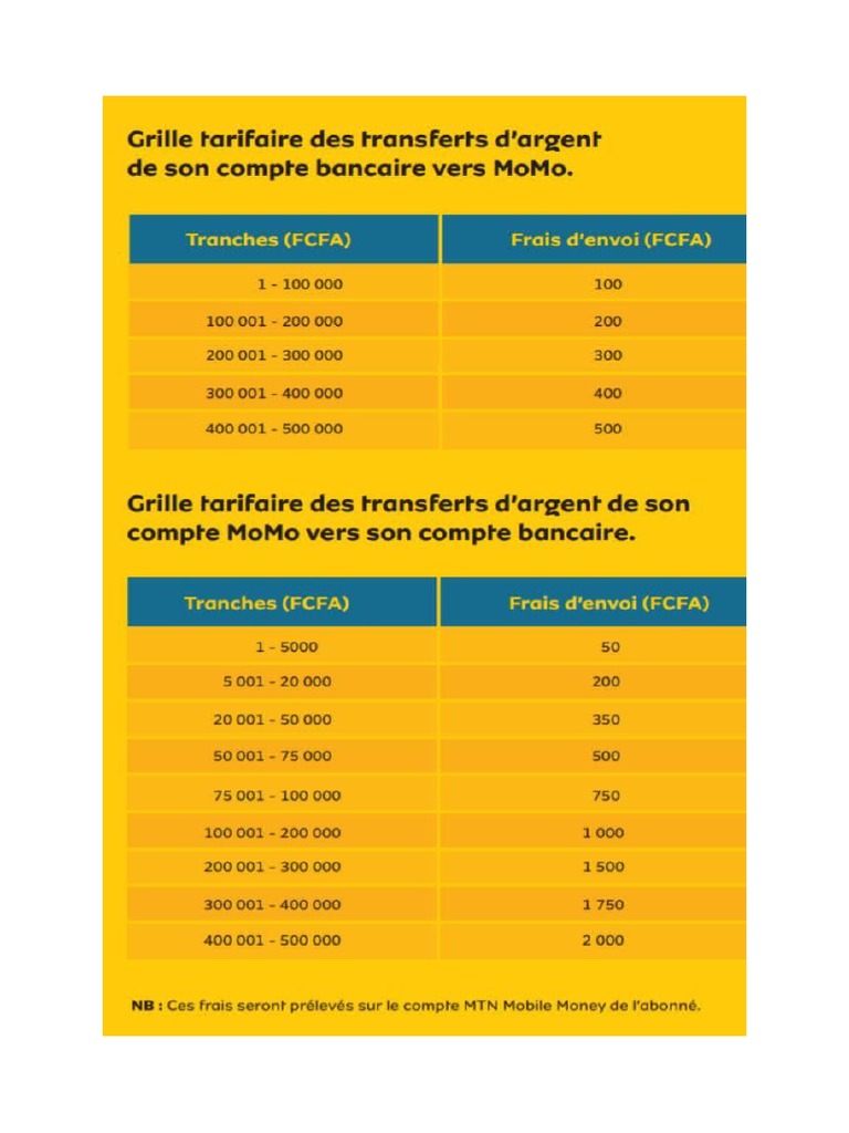 MTN Money Bank Copie 2 | PDF