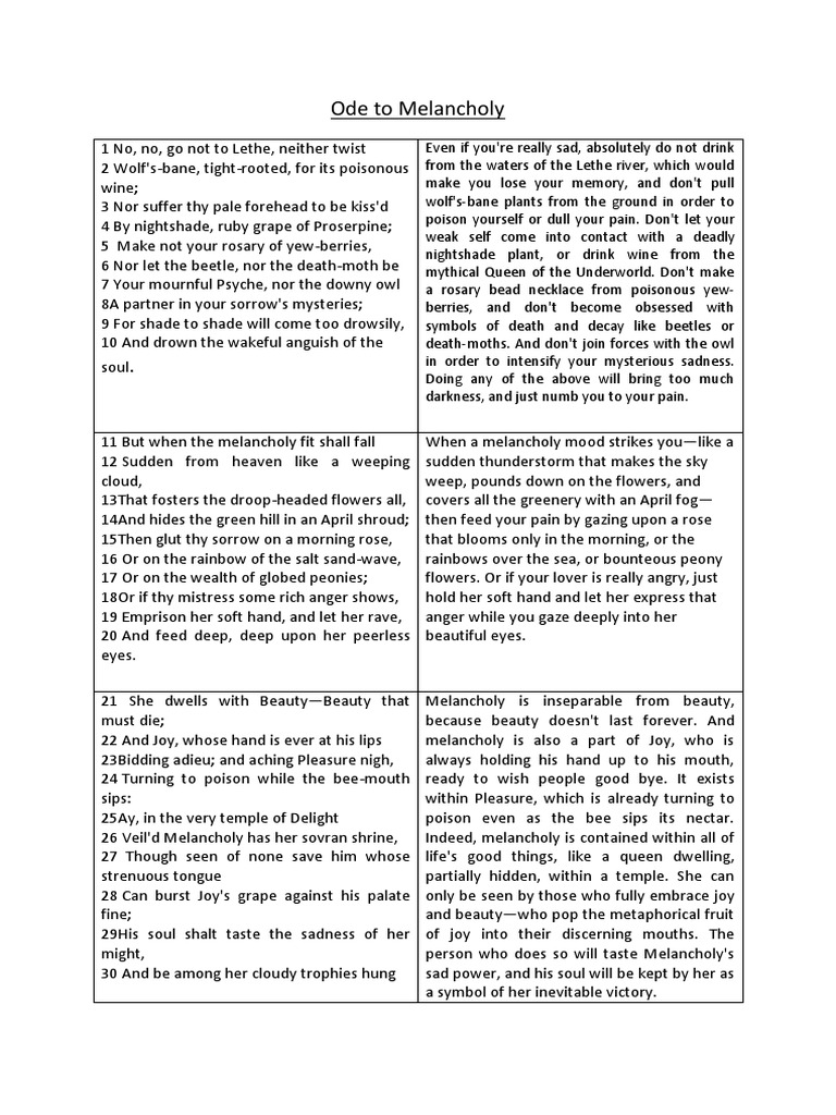 Ode To Melancholy | PDF