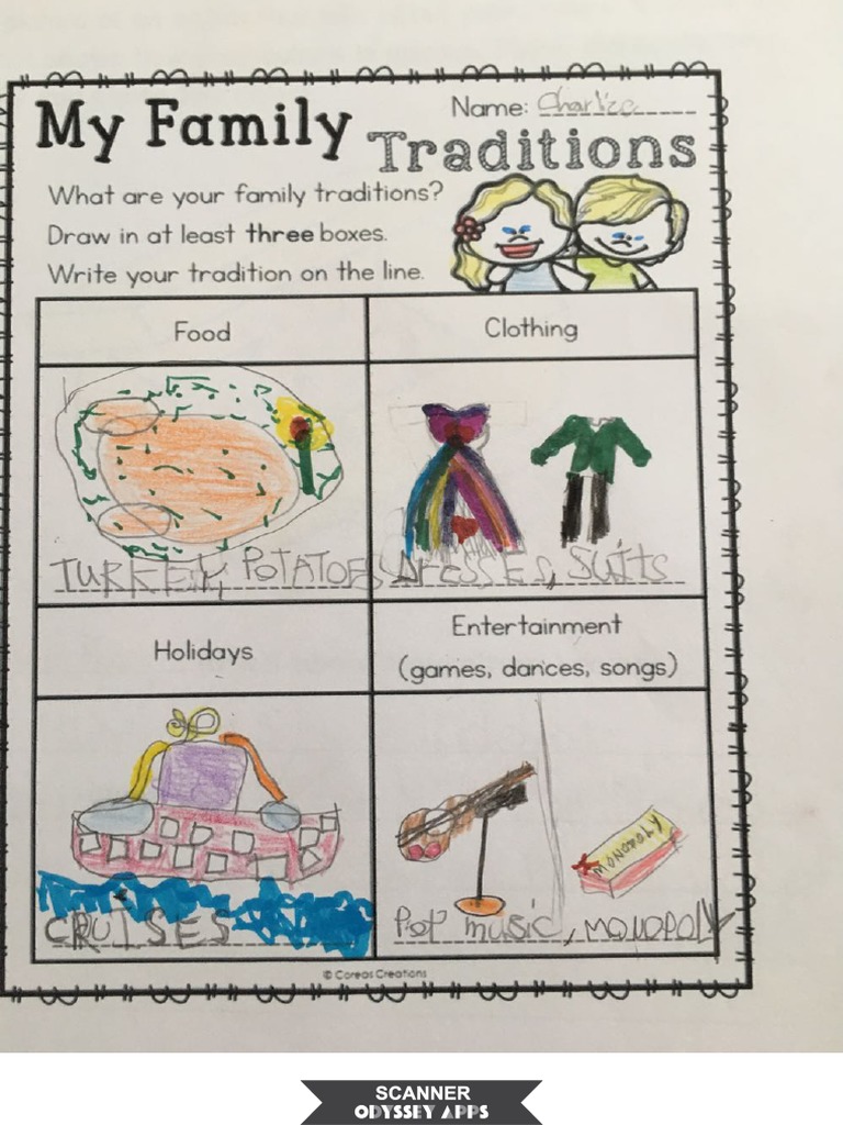 My Family Traditions | PDF