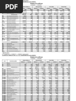 Cook Time Chart The Microwave Pressure Cooker | PDF | Pressure Cooking ...