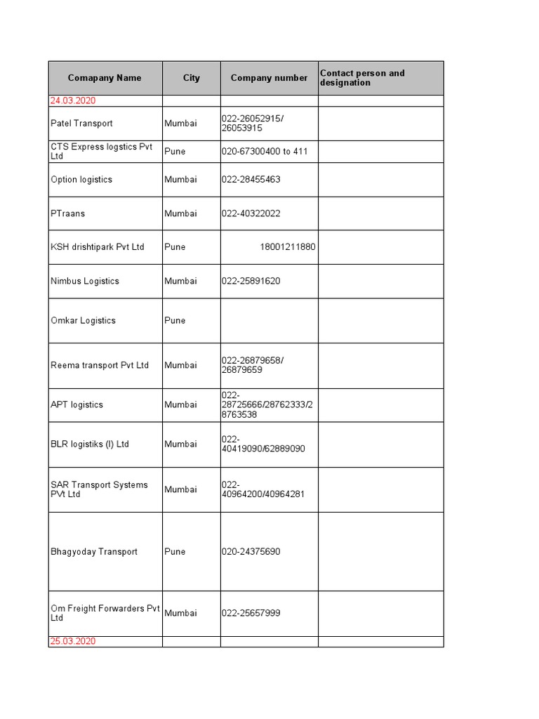 Data Mining List. | PDF