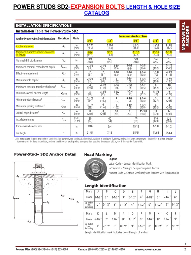 Power-Stud+ SD2 Product Information | PDF | Screw | Tools