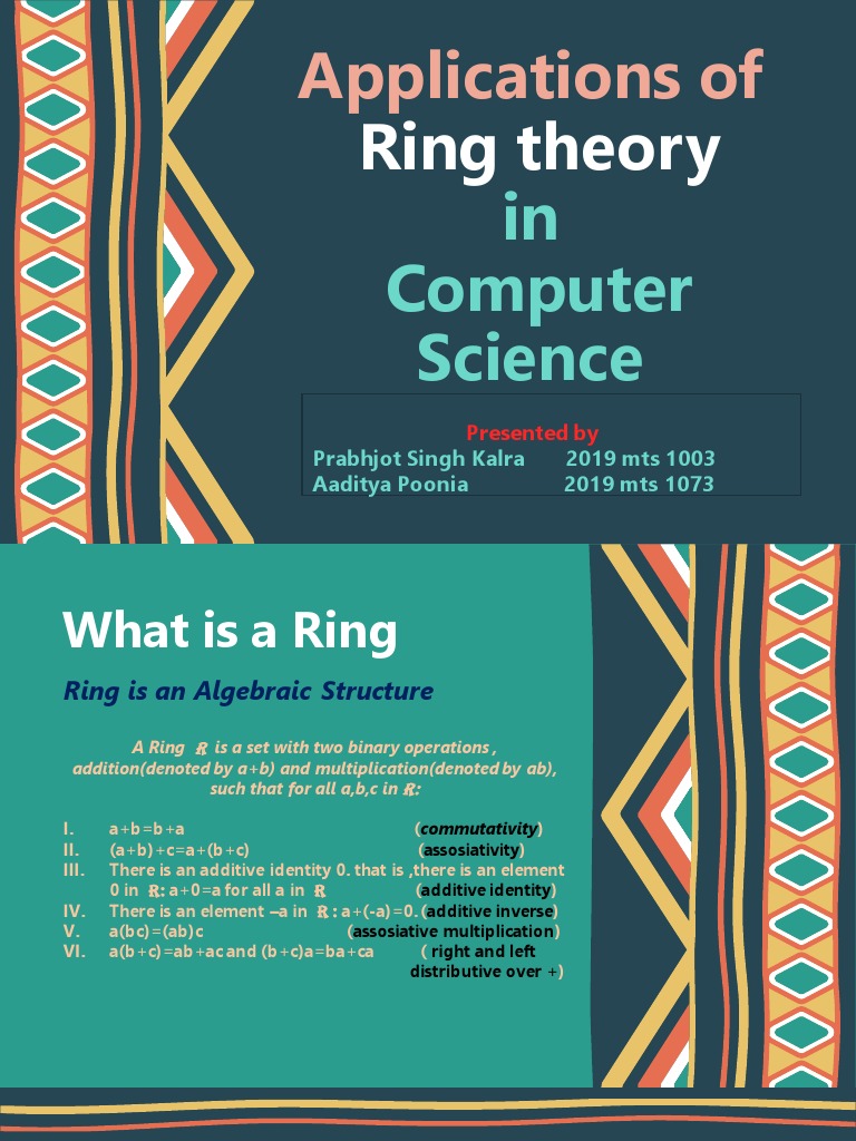 Ring Theory | PDF | Ring (Mathematics) | Algebra