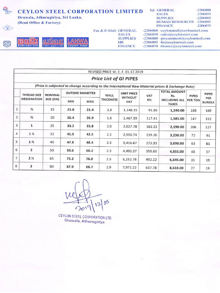 Price List - Gi Pipe | PDF