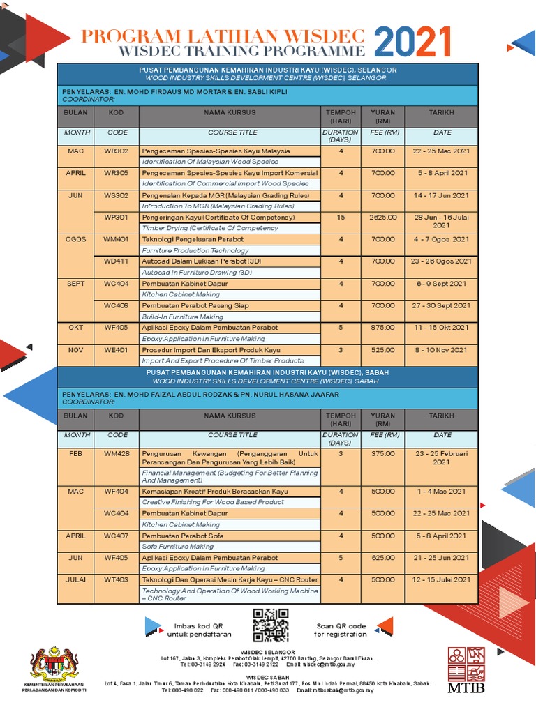 WISDEC Training Programme 2021 | PDF | Crafts | Woodworking