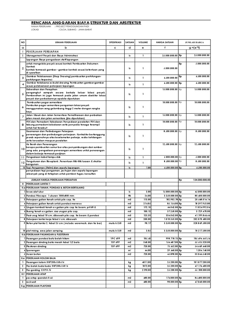 RAB-Pabrik Penggilingan Padi | PDF