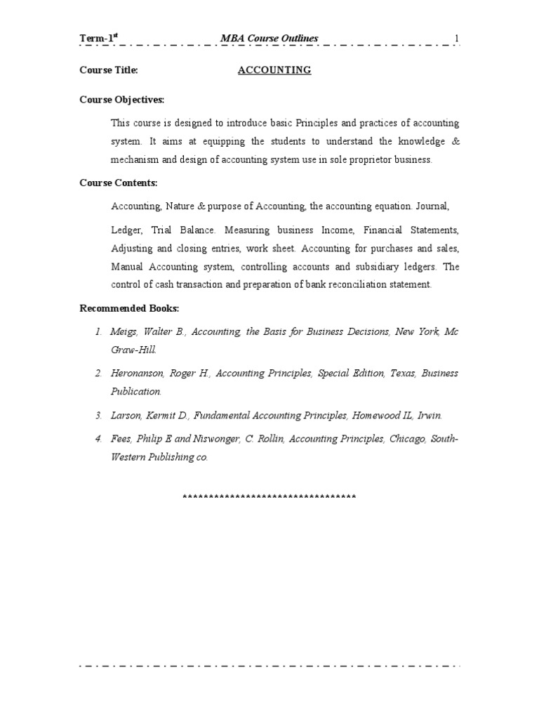 Complete mba course outline adnan ali (1) | Entrepreneurship | Consumer ...