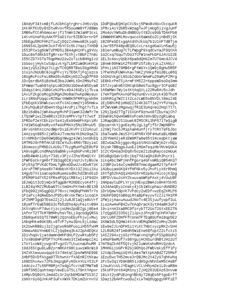 Unique Document Identifier List | PDF