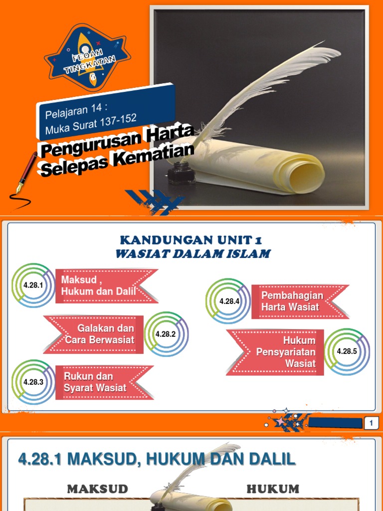 P14 Pengurusan Harta Selepas Kematian | PDF