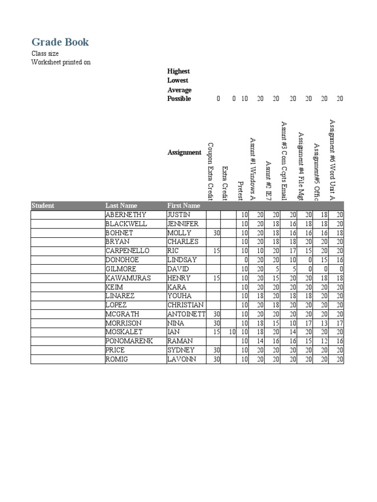Grade Book: Highest Lowest Average Possible | PDF | Student Assessment ...